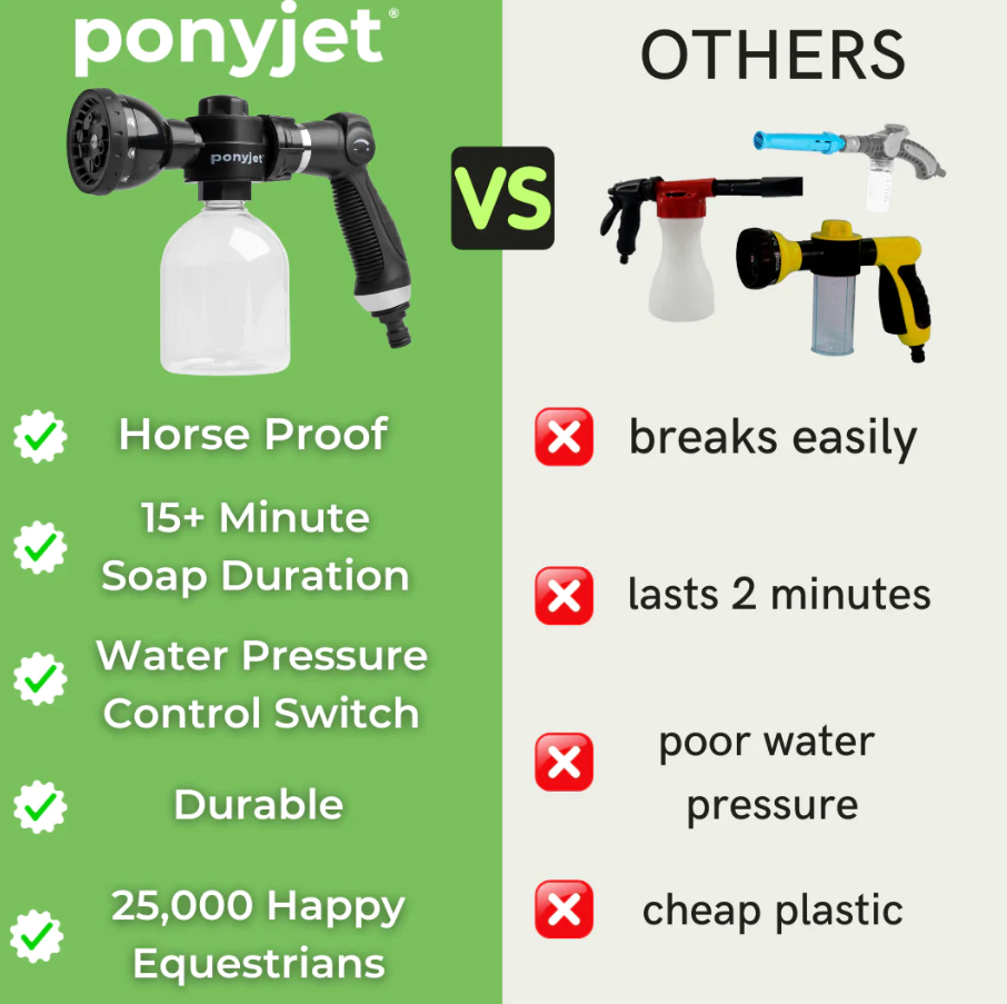 PONY JET 3.0 – Saddleworld NT